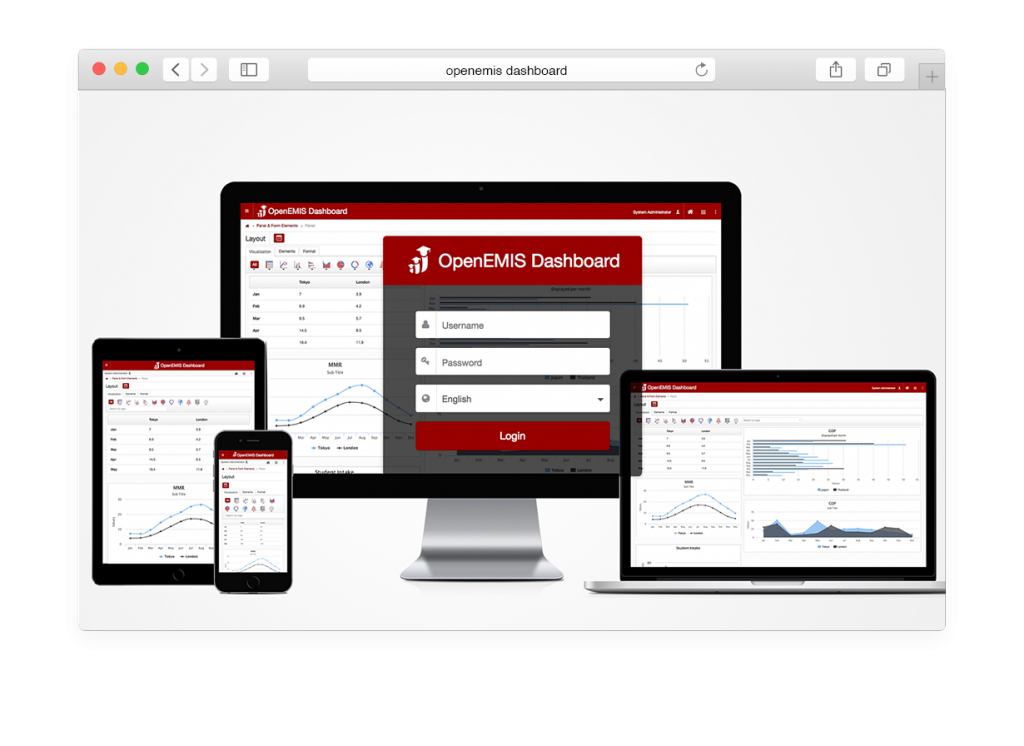 Products – OpenEMIS